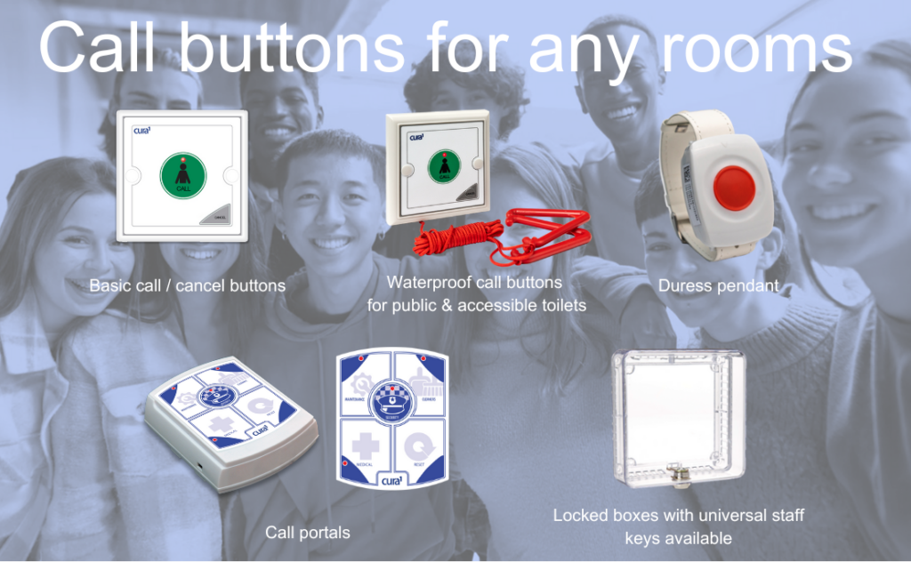 Our Solutions - Carecom Solutions