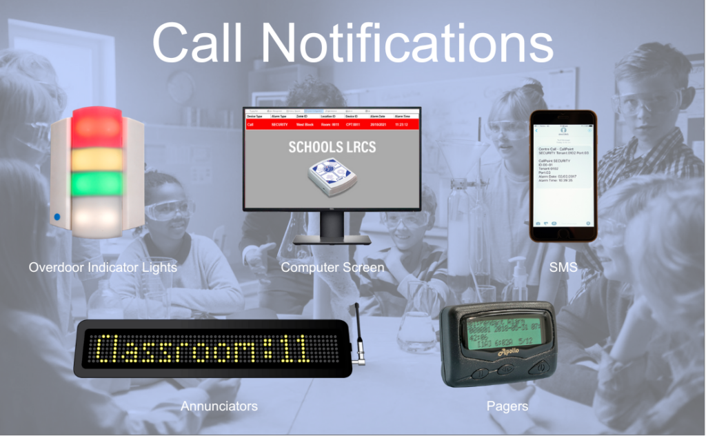 Our Solutions - Carecom Solutions