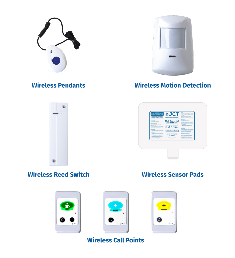 Our Solutions - Carecom Solutions